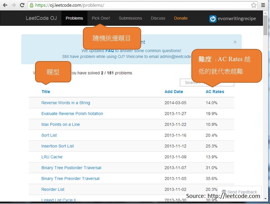 你不能不知的程式設計/軟體工程師面試題庫 – Leetcode - Evon's Writing Recipe
